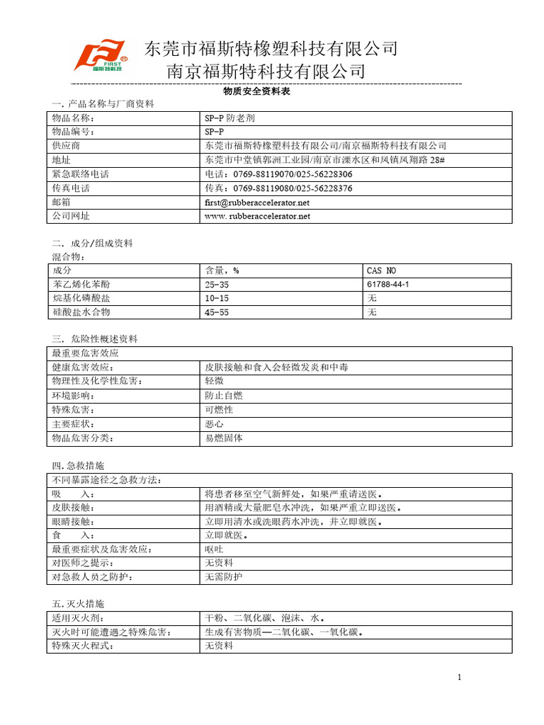 MSDS-146 SP-P | PDF