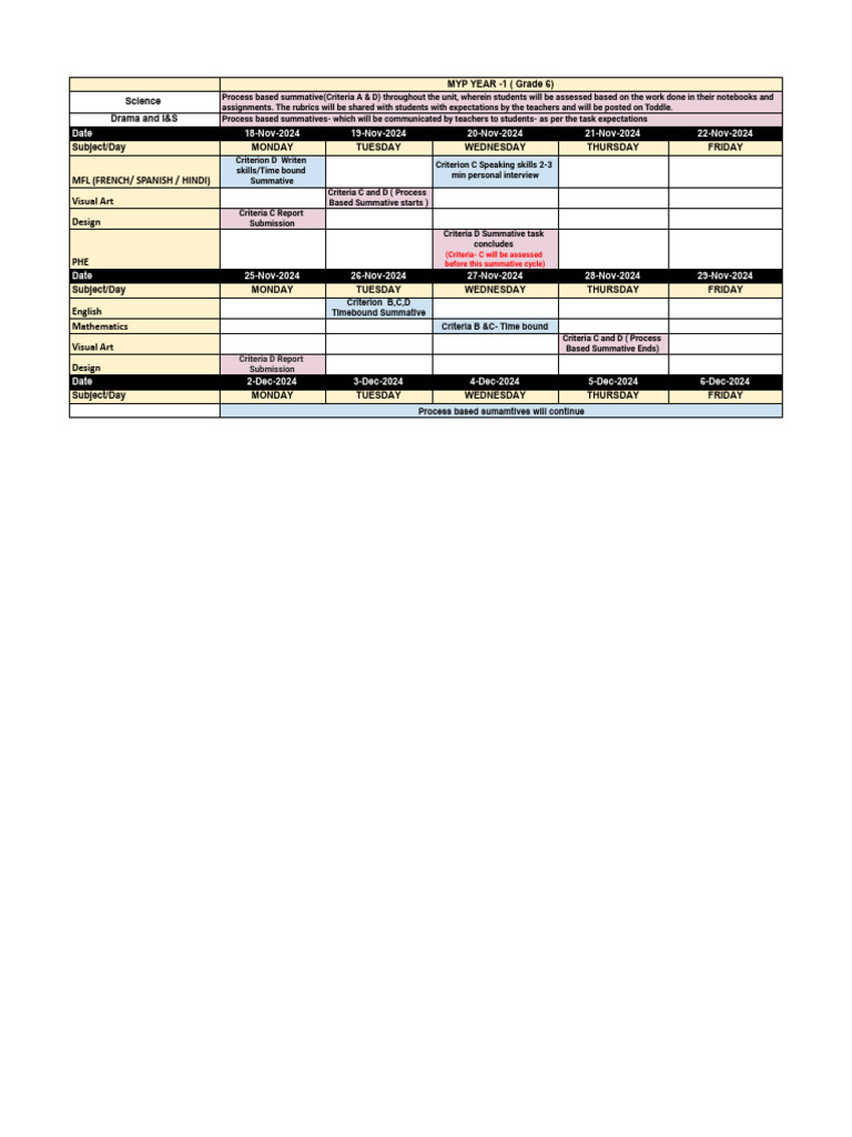 MYP SA-2 - Schedule 2024-25 Semester - 1 (Semester End) | PDF