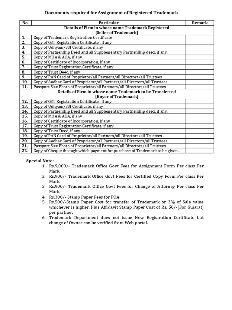 Check List for Assignment of Registered Trademark | PDF