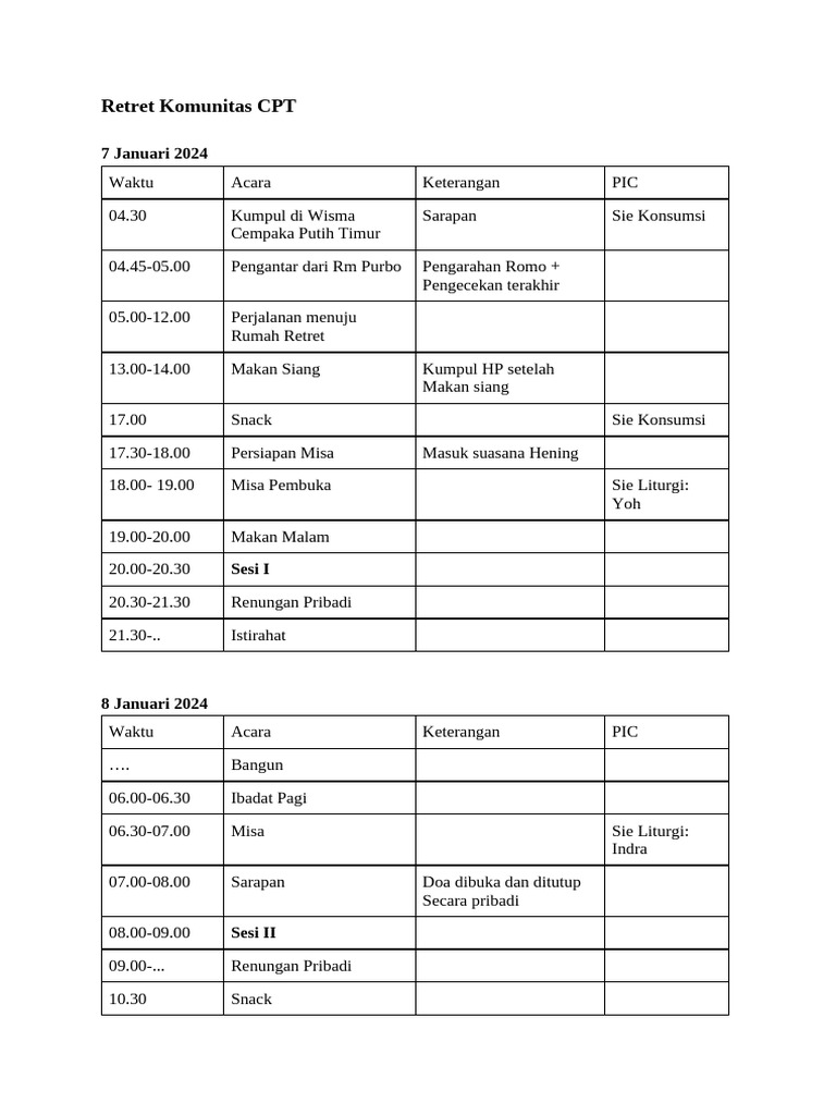 Rekoleksi Komunitas CPT at Laverna (Rundown Kasar) | PDF