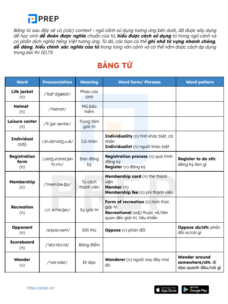 Lesson7-Section2docx 1699269487 1699269488 | PDF