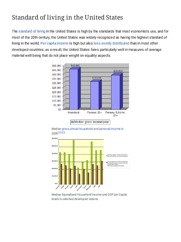 US Standard of Living Overview | PDF | Cost Of Living | Economies