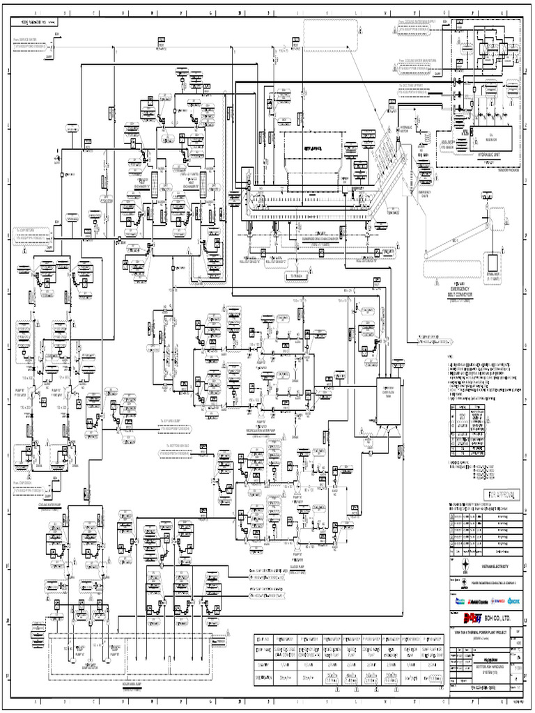 Vt4-Xg02-P0eta-510001 - Bottom Ash Handling System (1-3) | PDF | Gas ...