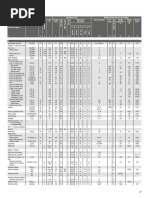 USP Test Solutions Preparation Guide | PDF | Acid | Ammonia