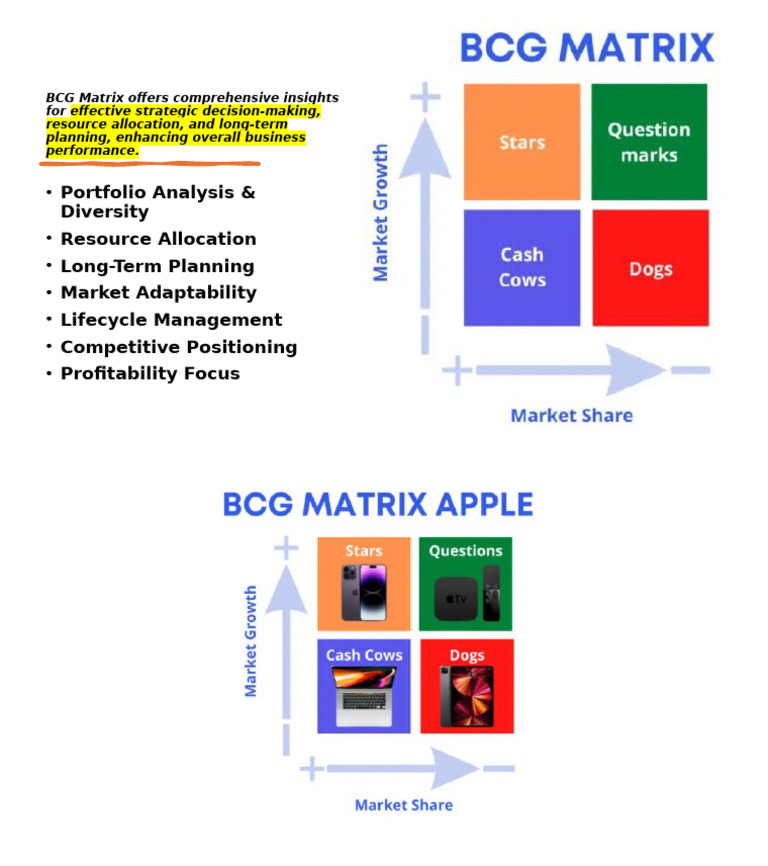 BCG Matrix | PDF
