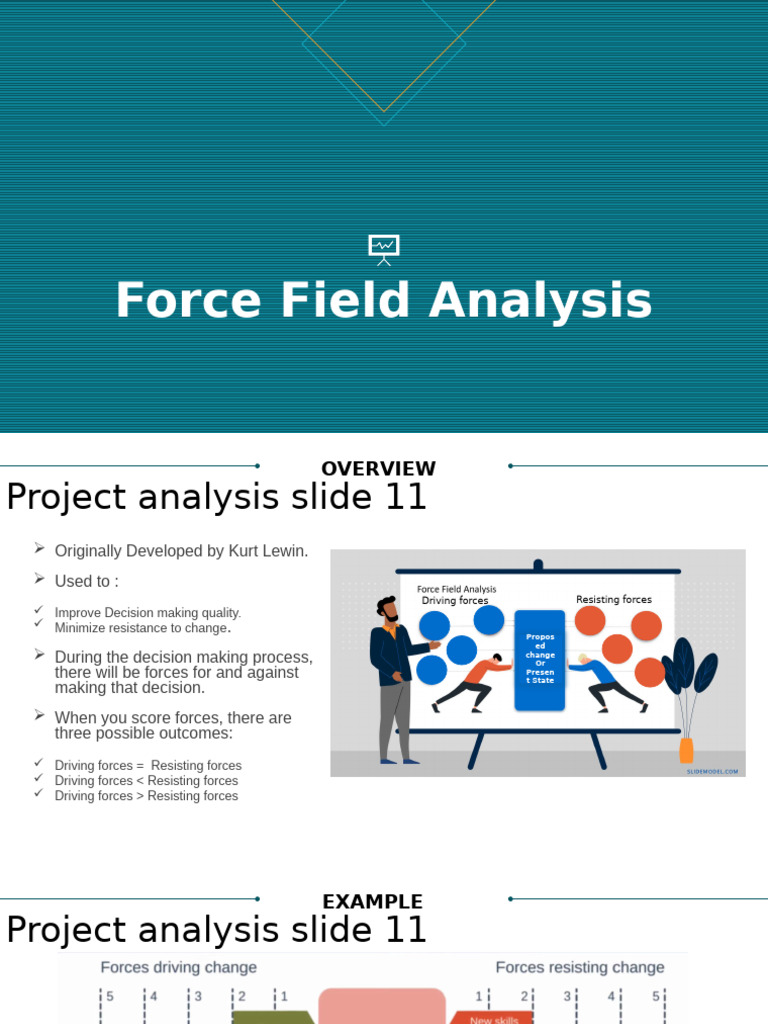 Force Field Analysis for Decision Making | PDF