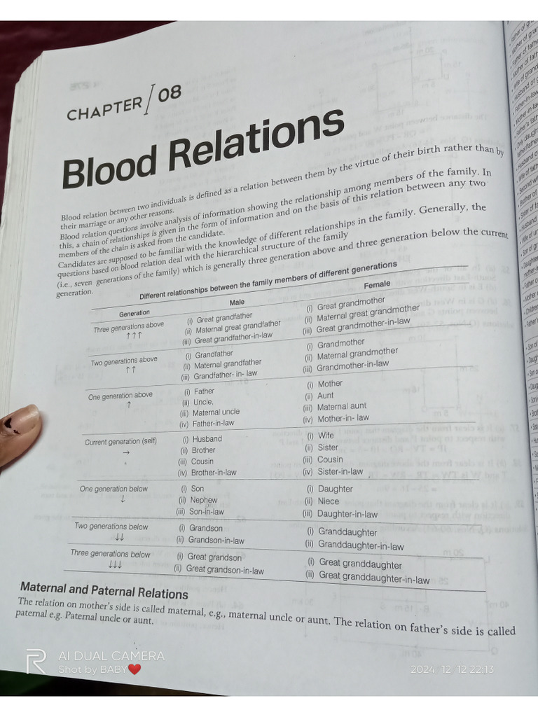 Blood Relation | PDF