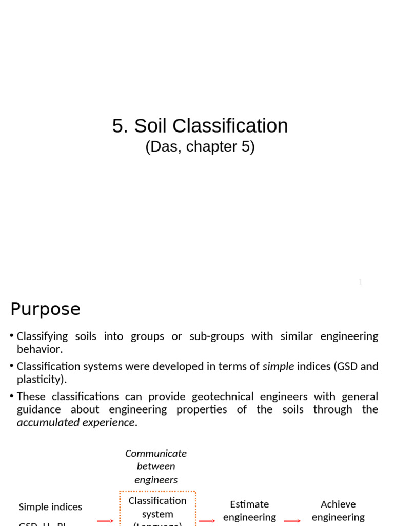 Soil Classification | PDF | Silt | Soil Science