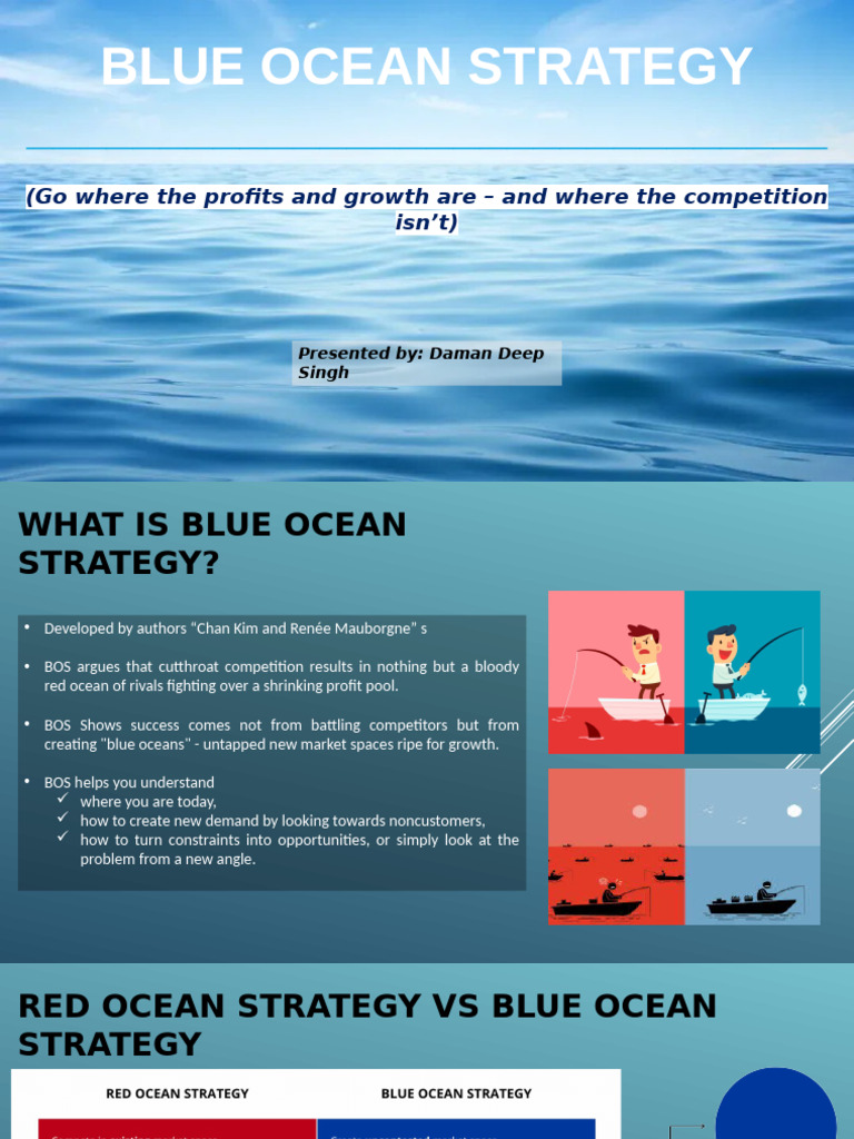 MC - Blue Ocean Startety | PDF | Apple Inc. | Computing