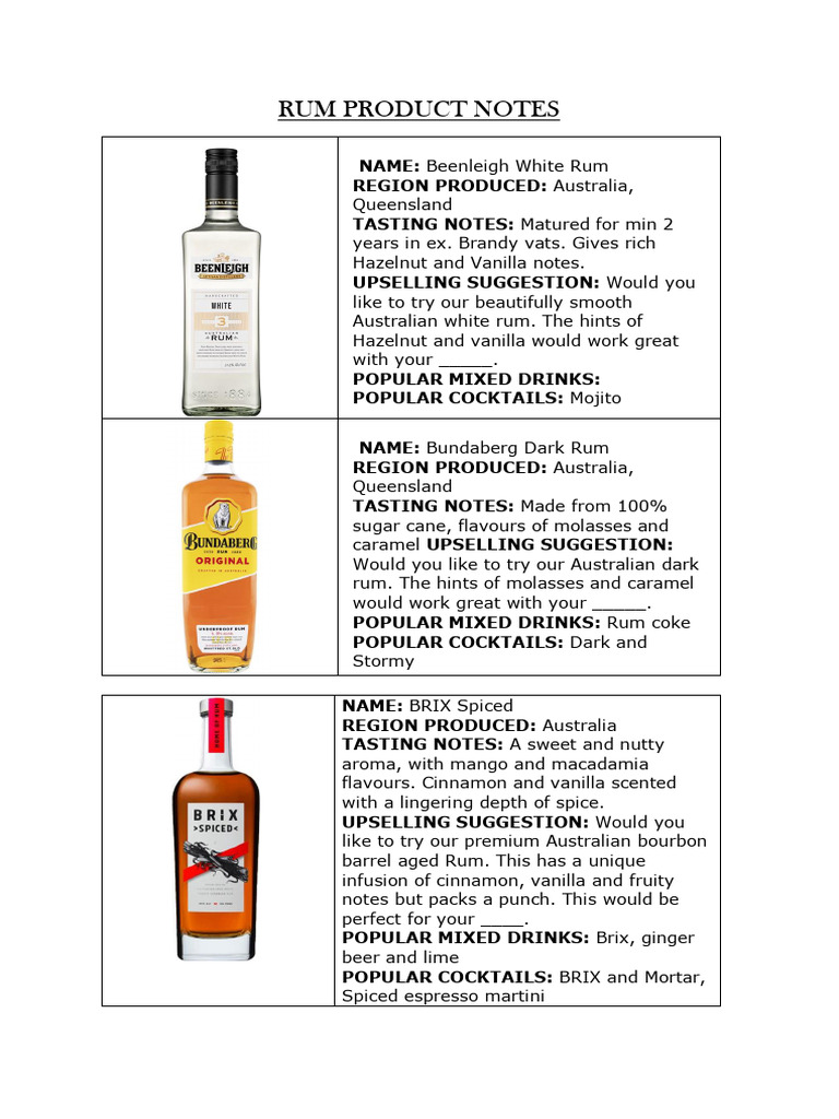 Rum Product Notes t1 2023 | PDF | Rum | Drink