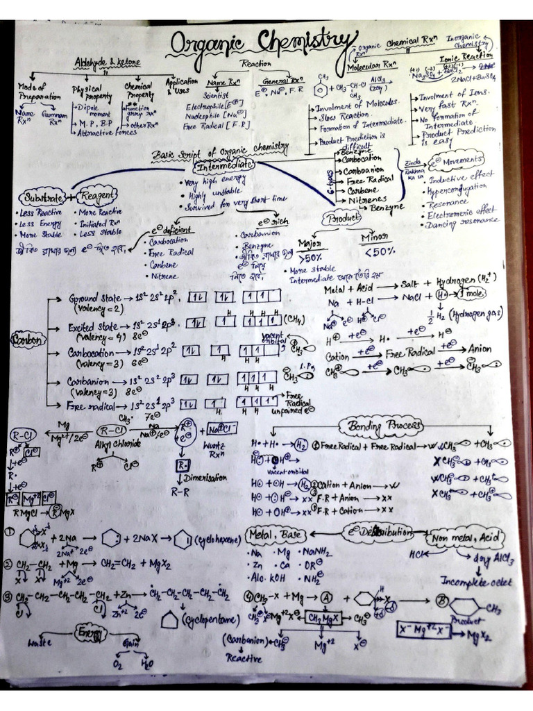 Complete Organic Chemistry | PDF