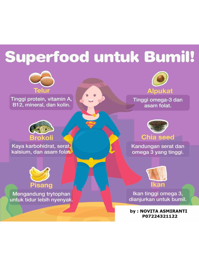 Poster Kehamilan (Novita Asmiranti) | PDF