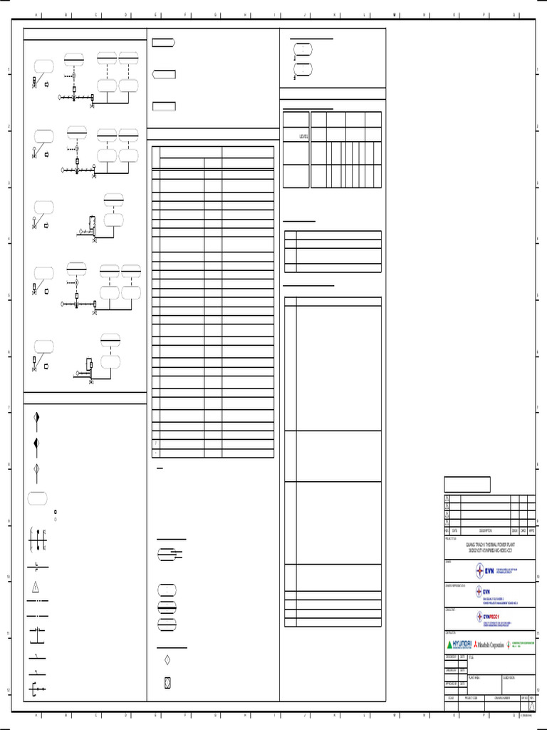 QT1-L-M-010-21-00003 - 0 - P&I Diagram - Symbol & Legend | PDF | Boiler ...