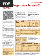 Valve Inspection Checklist | Valve | Plumbing