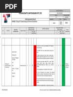 Risk Assessment For Testing & Commissioning of Electrical Installation ...
