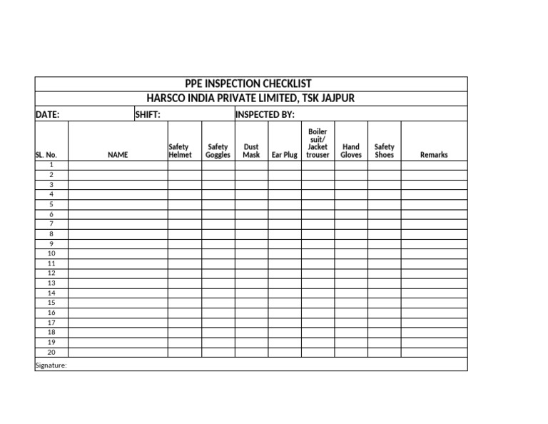 PPE Inspection Checklist | PDF