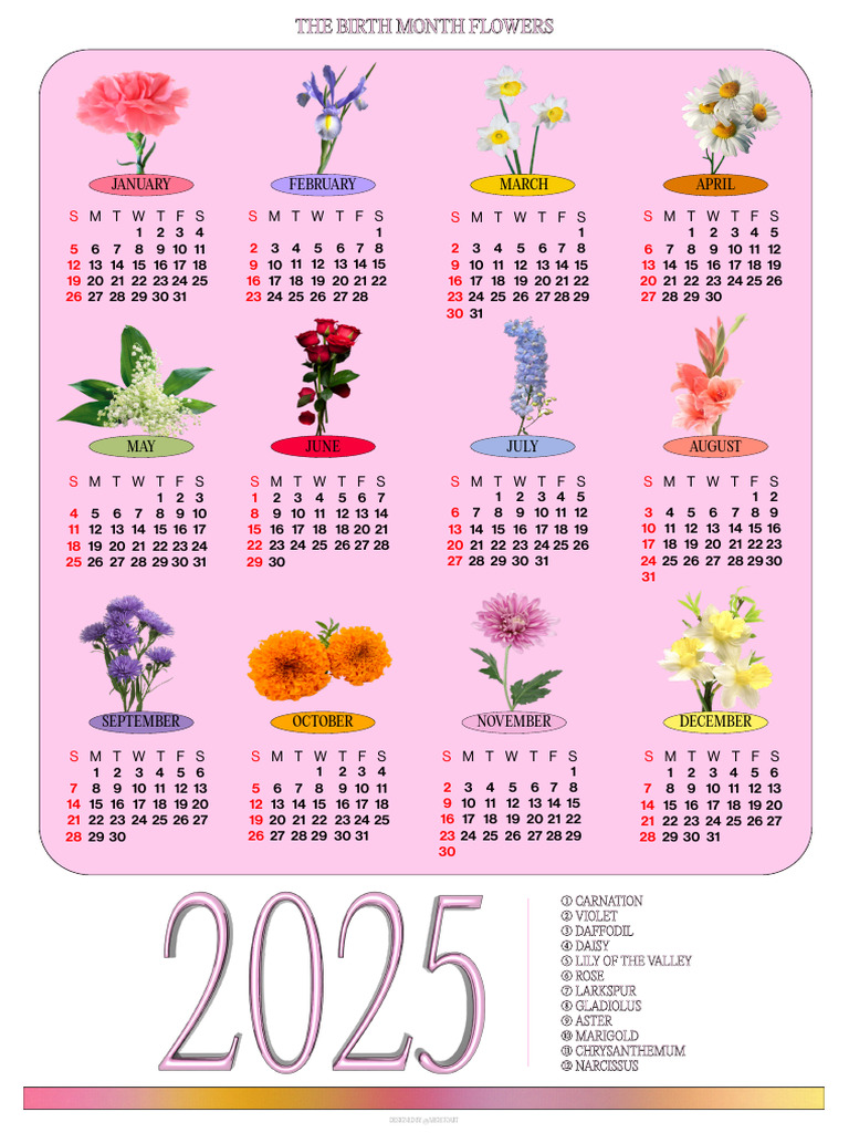 Birth Month Flowers Calendar | PDF