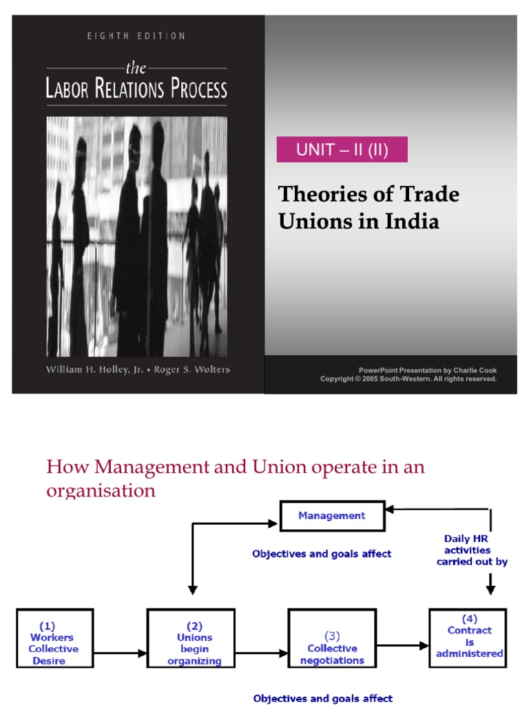 Theories of Trade Theories of Trade Unions in India Unions in India ...
