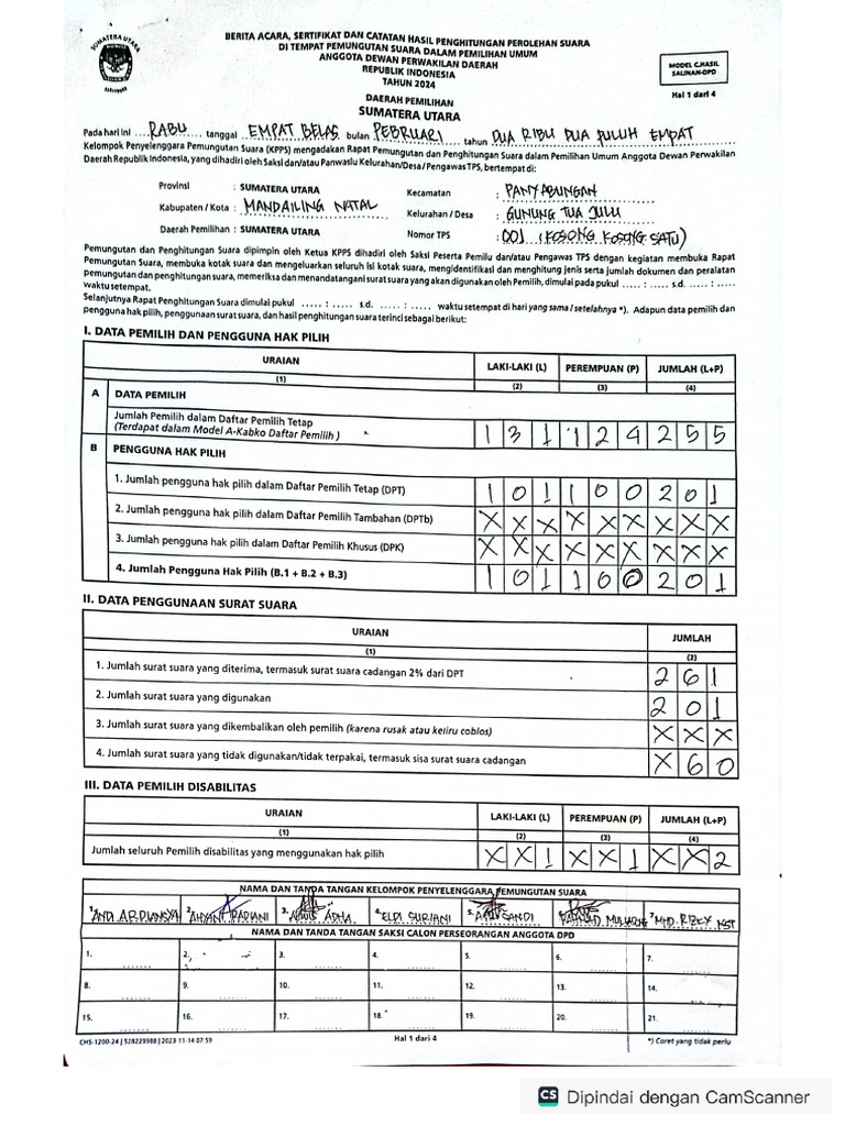 C Hasil DPD.Tps 001 | PDF