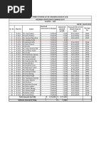DDM Talathi Challan Payment Receipt | PDF
