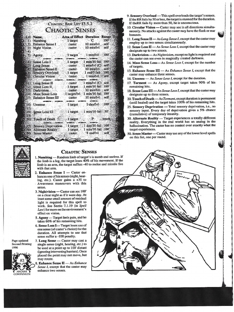 Rolemaster Chaotic Senses | PDF