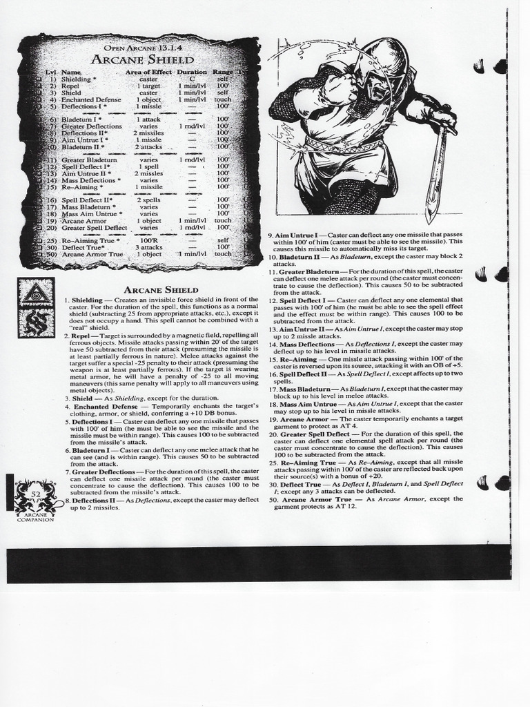 Rolemaster Arcane Shield | PDF