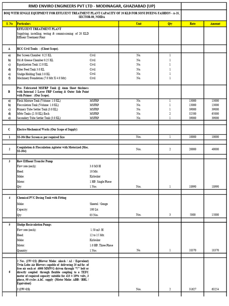 20 KLD Effluent Treatment Plant BOQ | PDF | Pump | Equipment