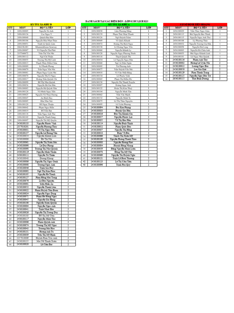DANH-SÁCH-TẠI-CÁC-ĐIỂM-ĐÓN-LỚP-02-DU-LỊCH-K15-Trang-tính1 | PDF