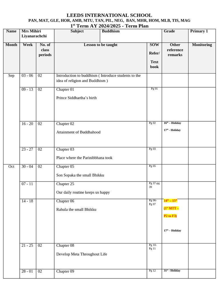 1st Term AY24.25 - Term Plan | PDF | Indian Philosophy