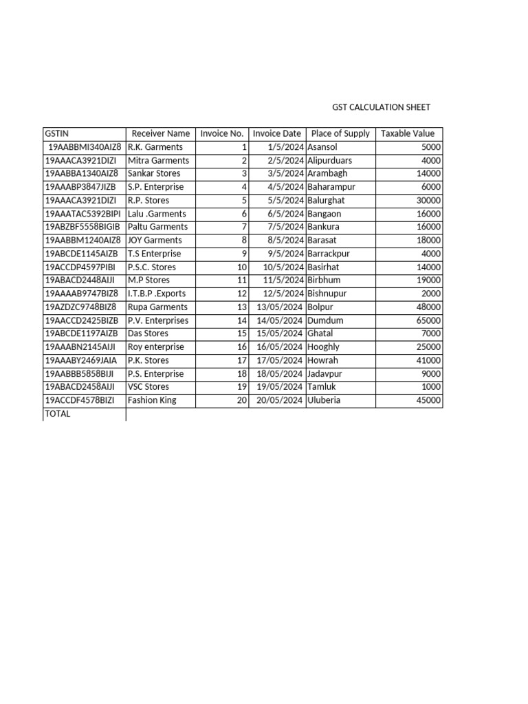 GST Calculation Sheet | PDF