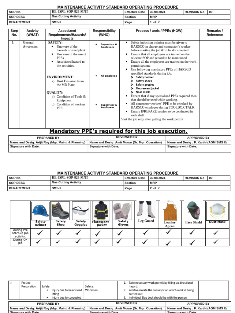 Gas Cutting PPE Safety Guidelines | PDF | Personal Protective Equipment ...