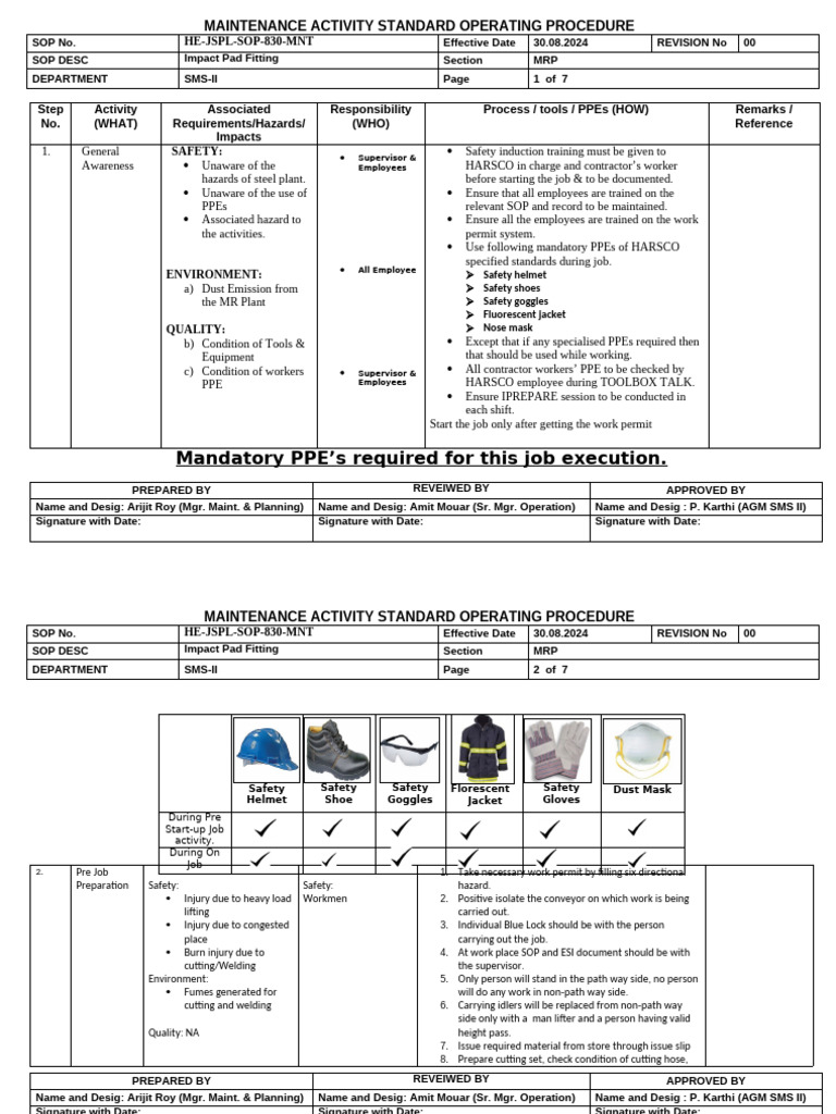 16 SOP of Impact Pad Fitting | PDF | Personal Protective Equipment ...
