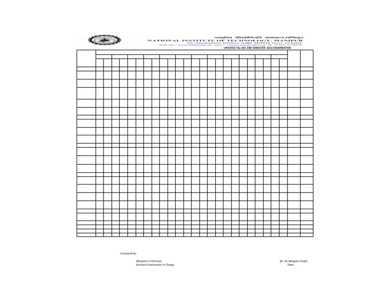 1st Semester Exam Results Cse | PDF | Educational Assessment And ...