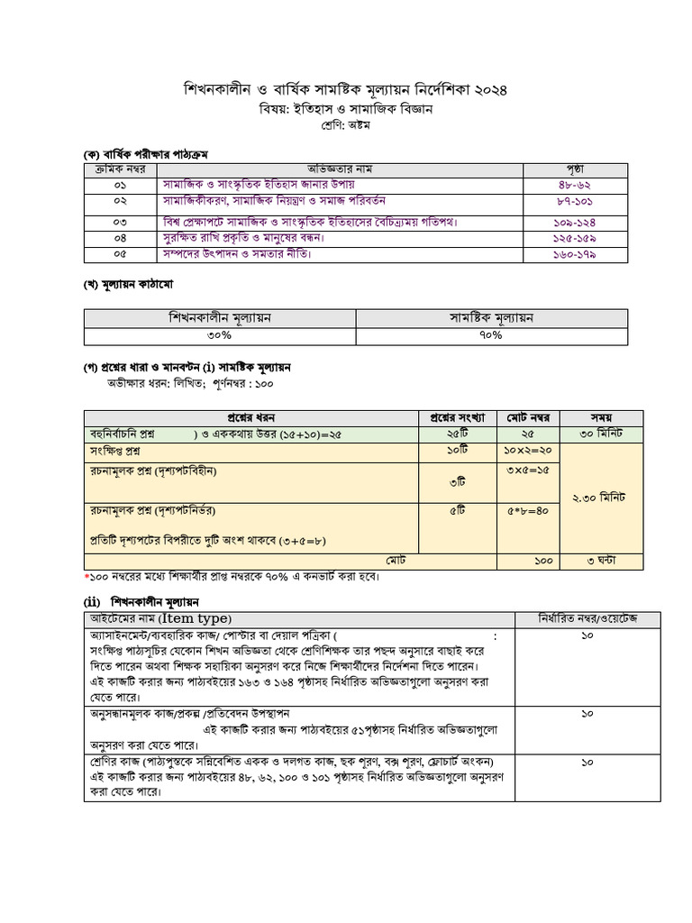 Class 8 History & Social Science | PDF