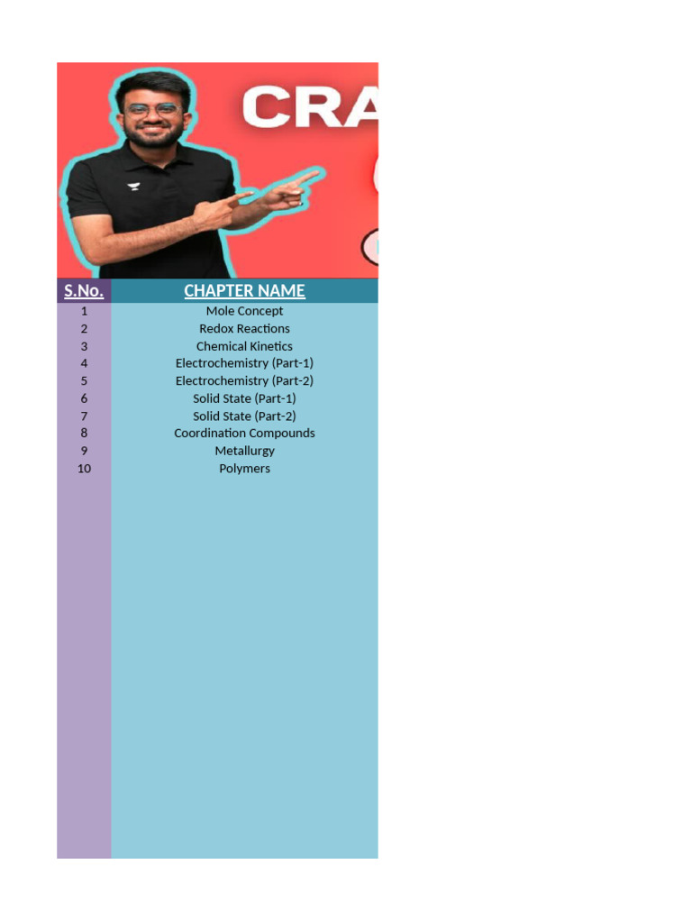 LinkTree YT Crash Course | PDF