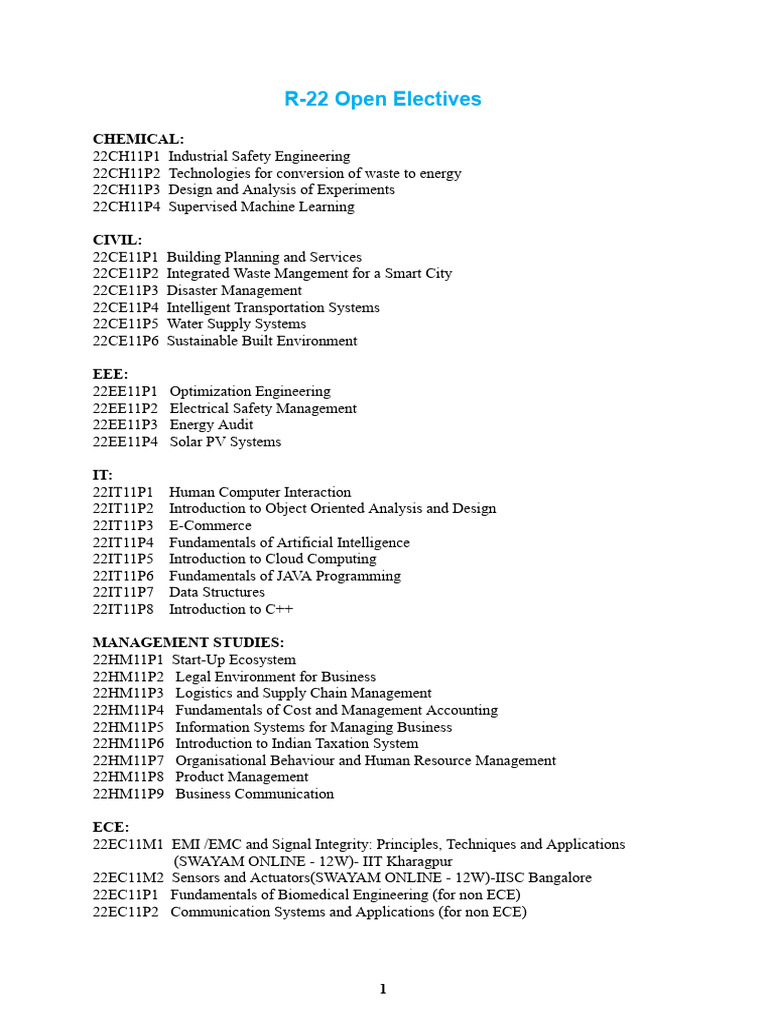 R-22 Open Electives | PDF | Biofuel | Natural Disasters