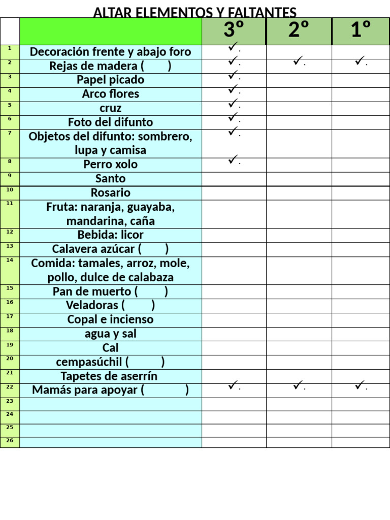 Elementos para un Altar de Día de Muertos | PDF
