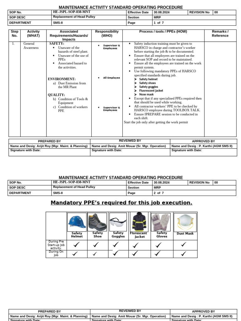 Head Pulley Replacement SOP | PDF | Personal Protective Equipment ...