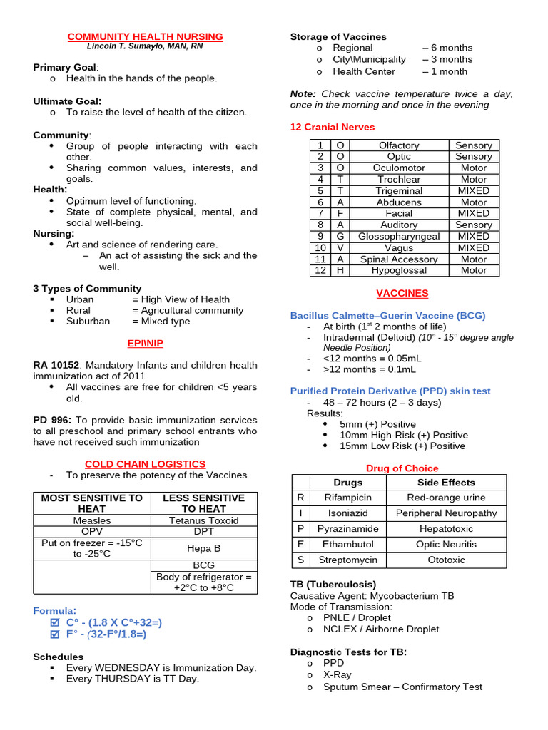 CHN Lecture Notes | PDF | Neuroanatomy | Human Head And Neck