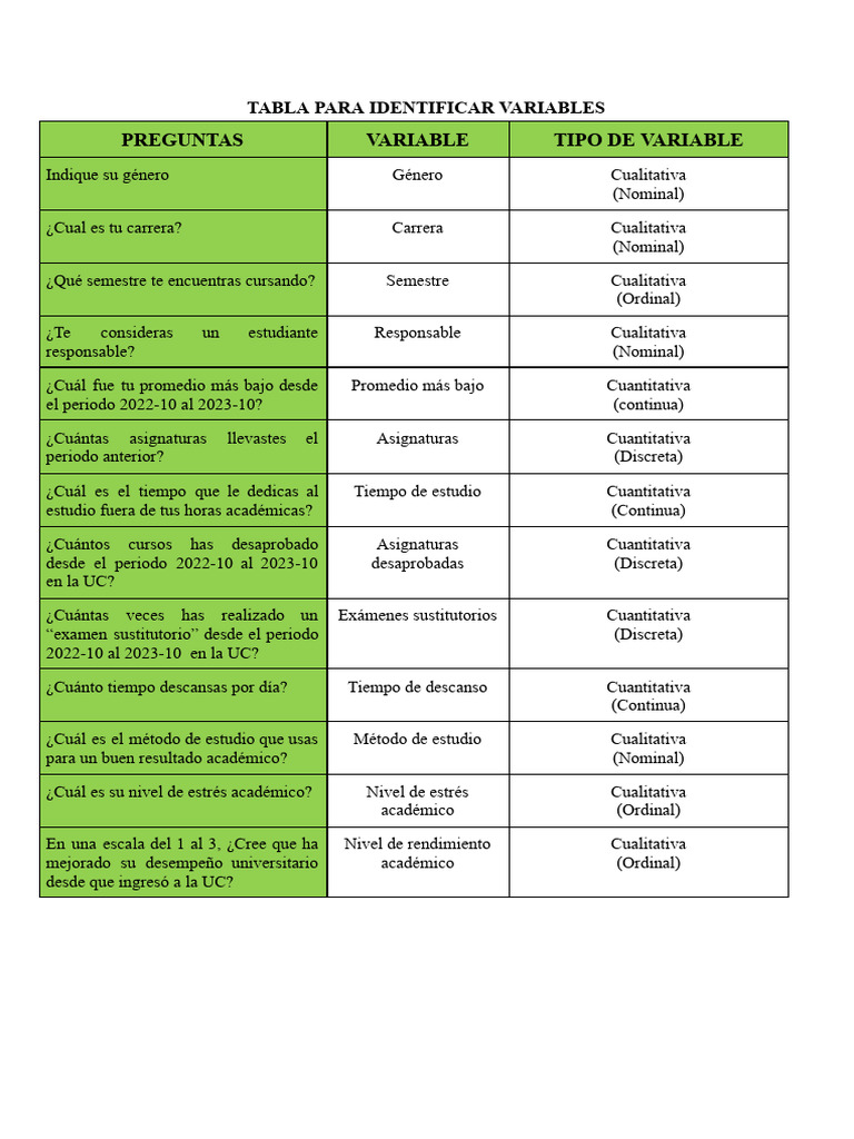 MODELO DE TRABAJO FINAL | PDF