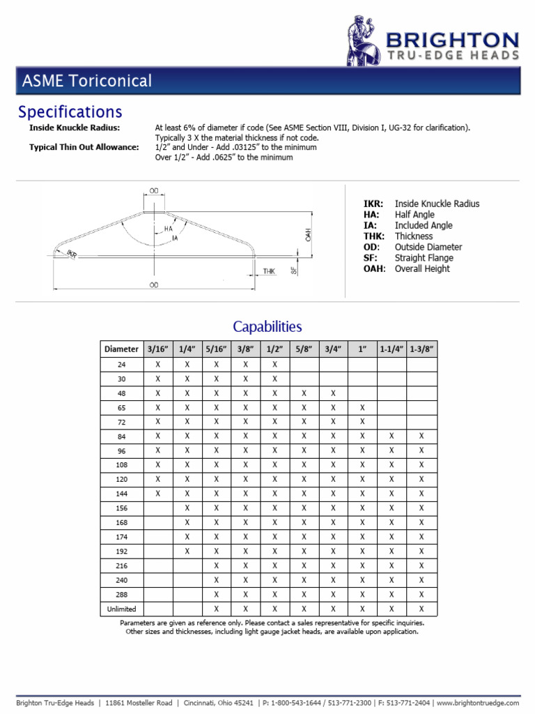 ASME-Toriconical | PDF