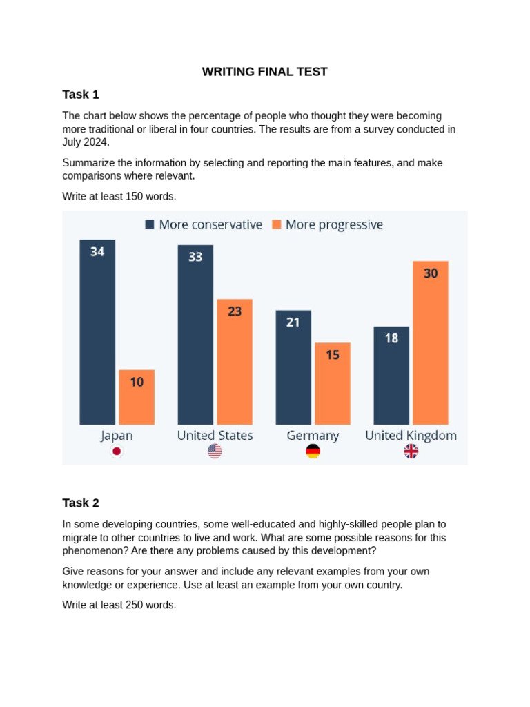 Academic Writing Test Prep | PDF