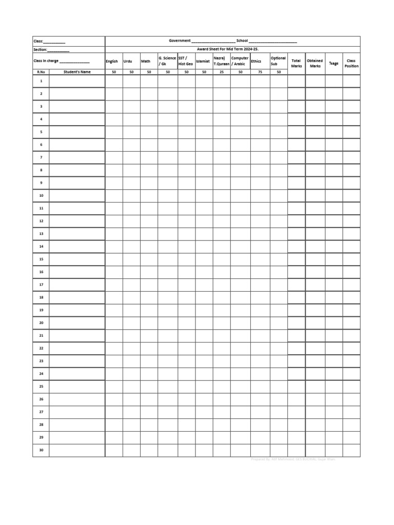 Award Sheet SBA Mid Term | PDF