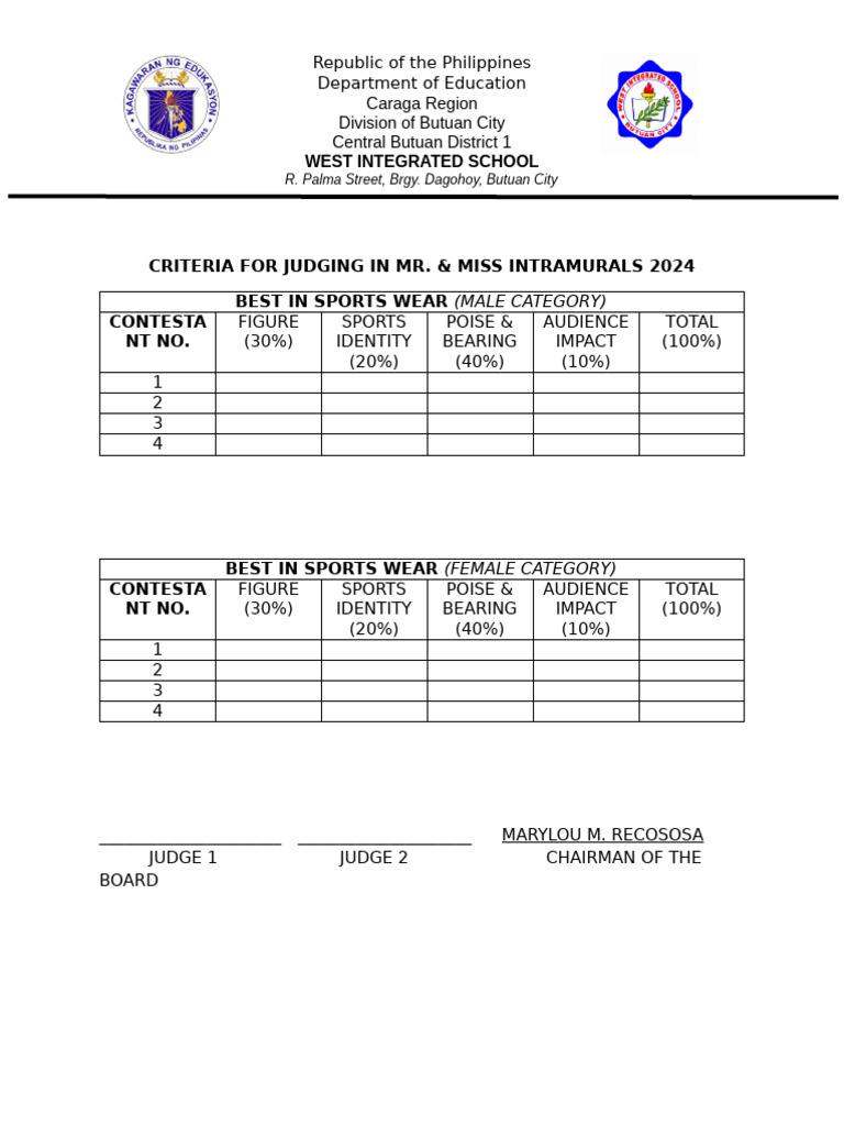 Criteria For MR & MS Intrams | PDF