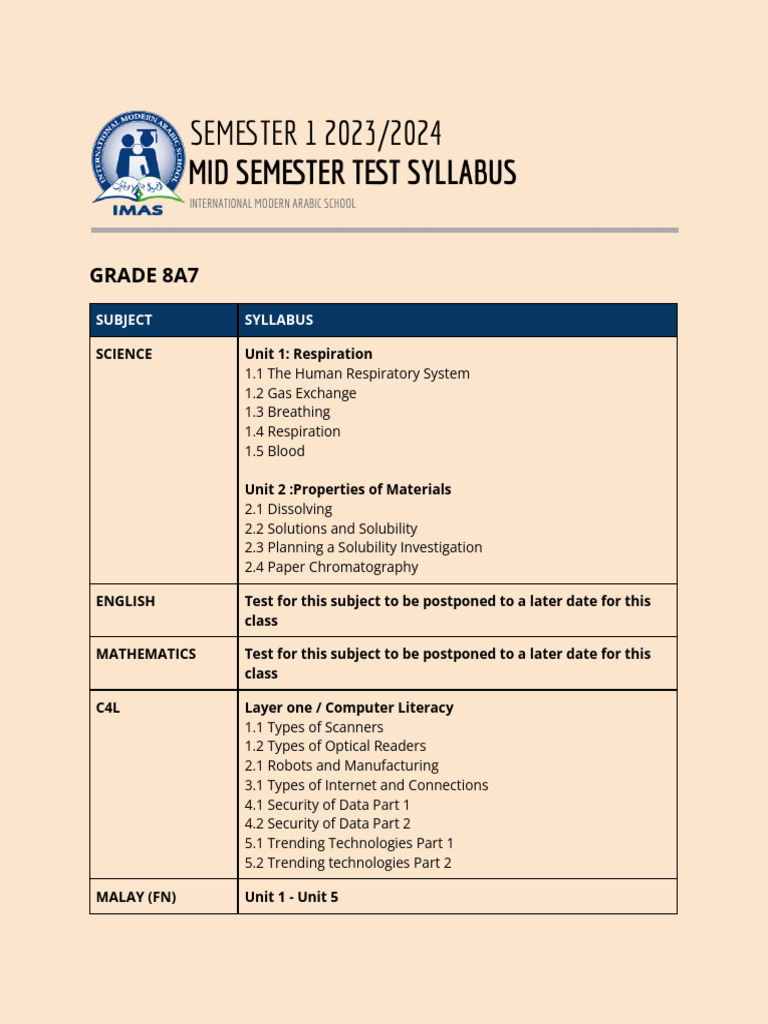 8a7 Mid Semester Test Syllabus | PDF