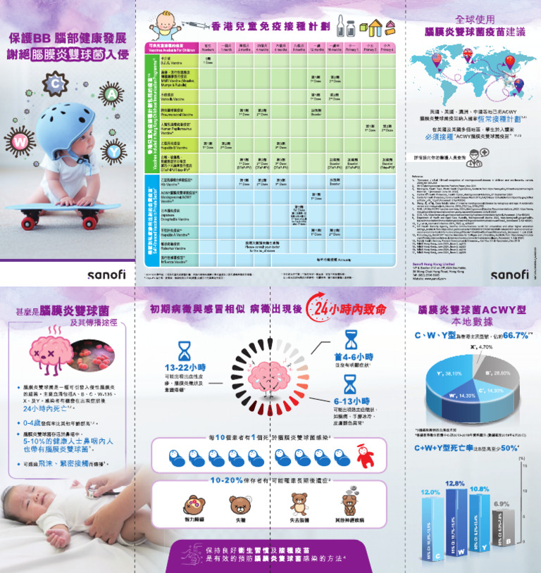 Men Quadfi Leaflet MAT | PDF