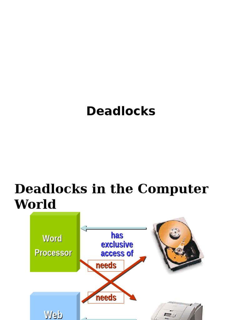 Deadlocks Part 2 | PDF | Theoretical Computer Science | Computer Science Deadlocks Part 2 | PDF | Theoretical Computer Science | Computer Science