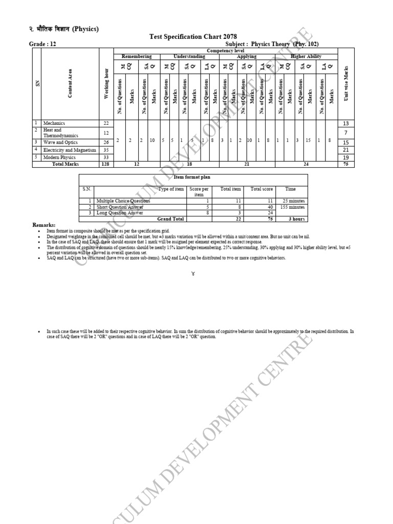 GRID Physics | PDF | Electromagnetic Radiation | Magnetic Field