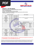 ISMC 100 Weight Per Meter - 100% Accurate Weight Chart | PDF | Steel ...