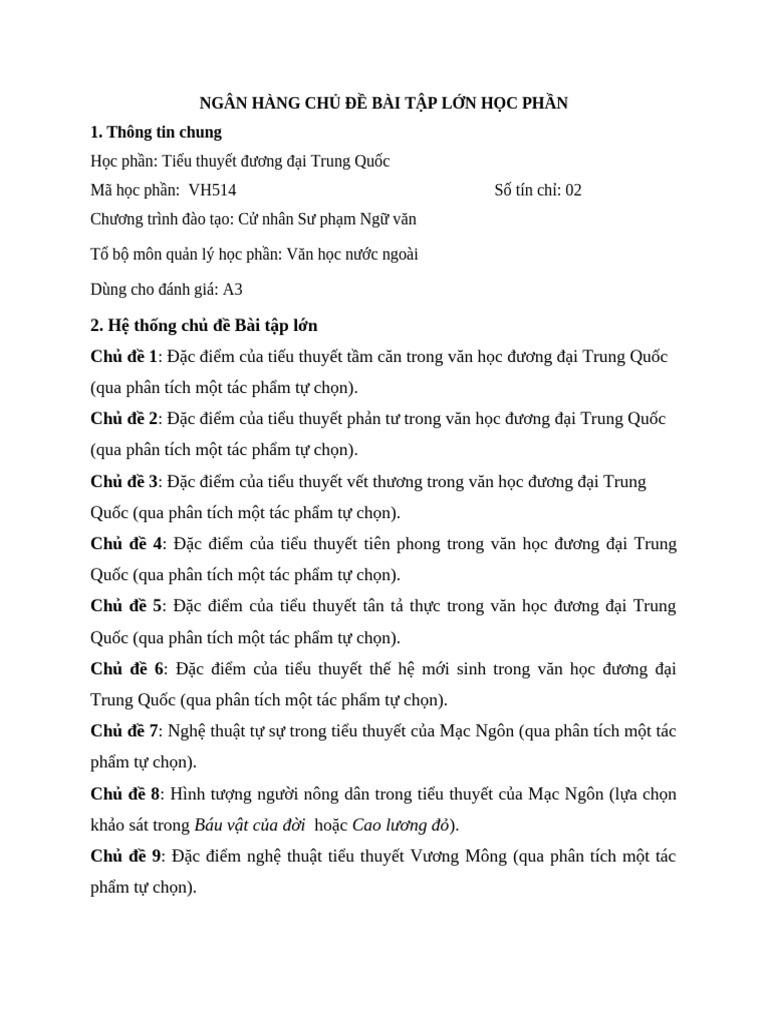 NGÂN HÀNG CHỦ ĐỀ BTL HP TIỂU THUYẾT ĐƯƠNG ĐẠI TQ | PDF